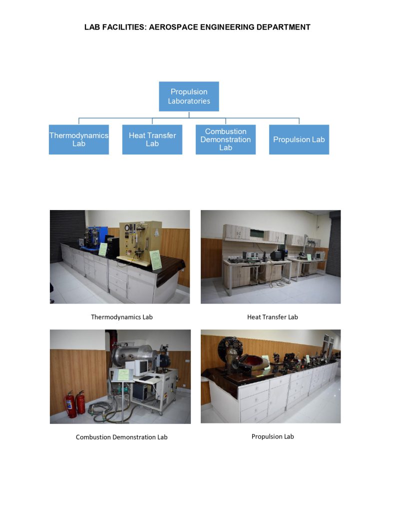 Lab Facilities - NUST College of Aeronautical Engineering (CAE)